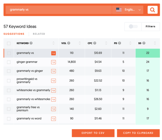 How To Write Product Comparison Posts That People Crave To Read?