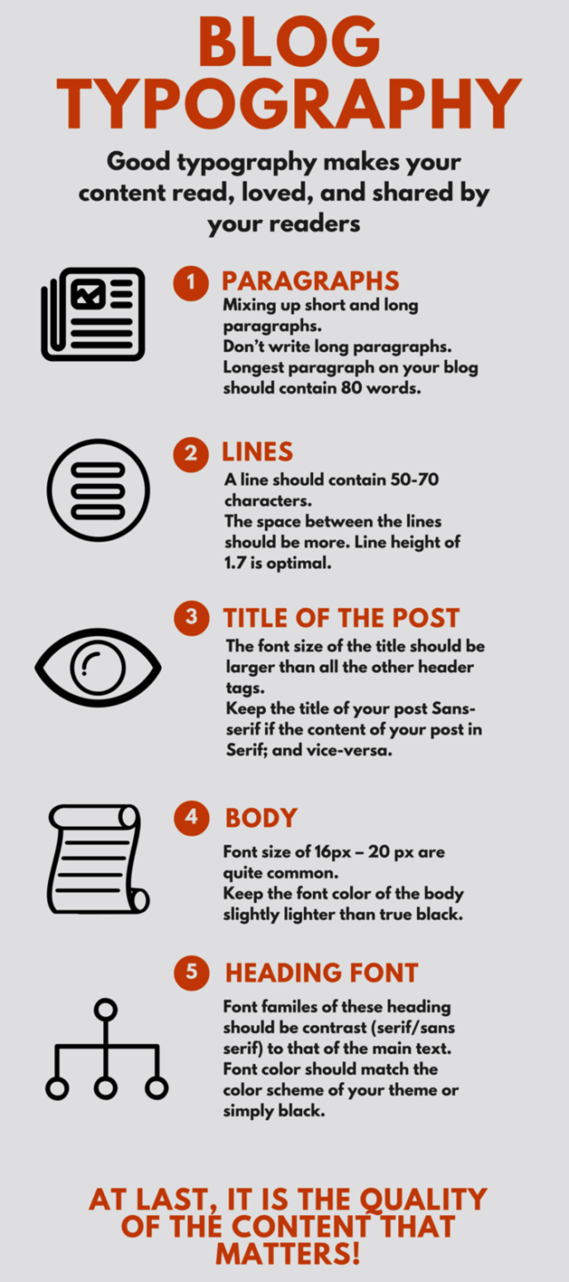 Blog Typography: The Ultimate Guide for Jaw-dropping Content Design