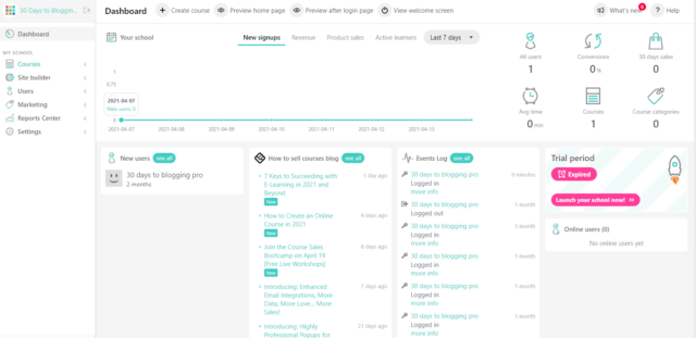LearnWorlds Review 2022 - This LMS Has Got Good Potential!