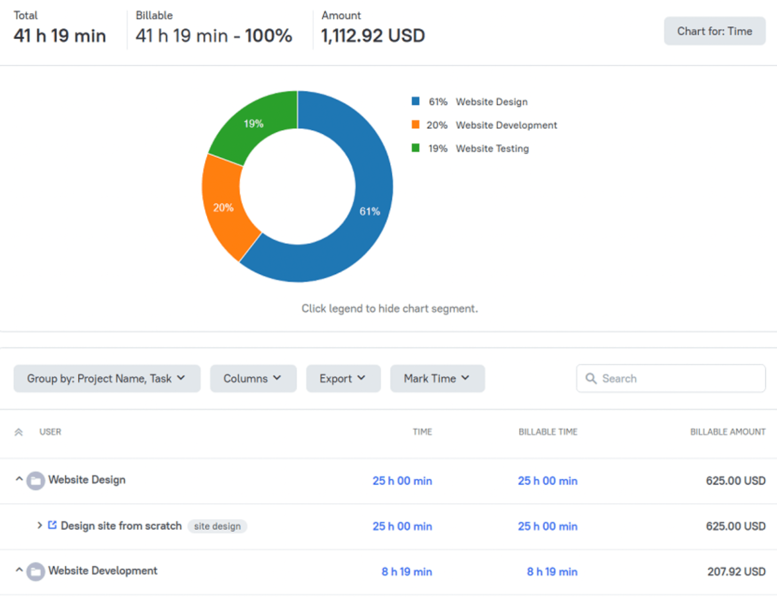 Top 7 Ways to Do Time Tracking in Notion