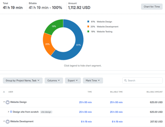 Top 7 Ways to Do Time Tracking in Notion