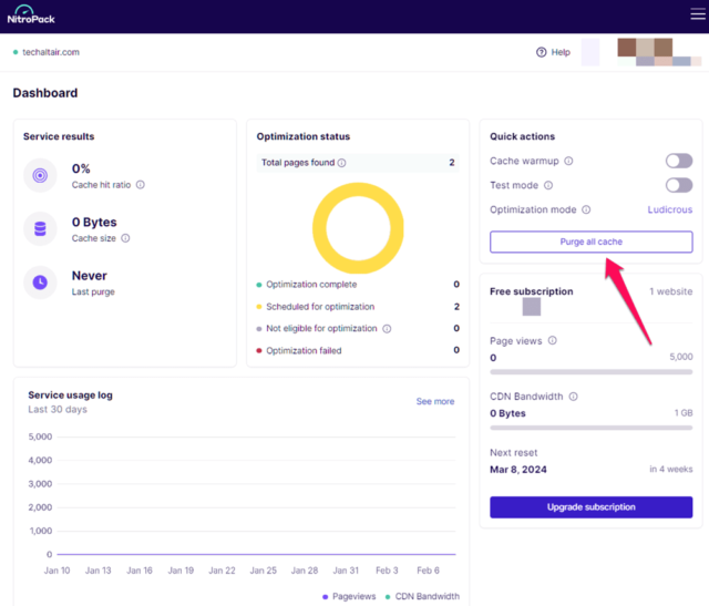 NitroPack Review 2024: My 5 Tests with Results
