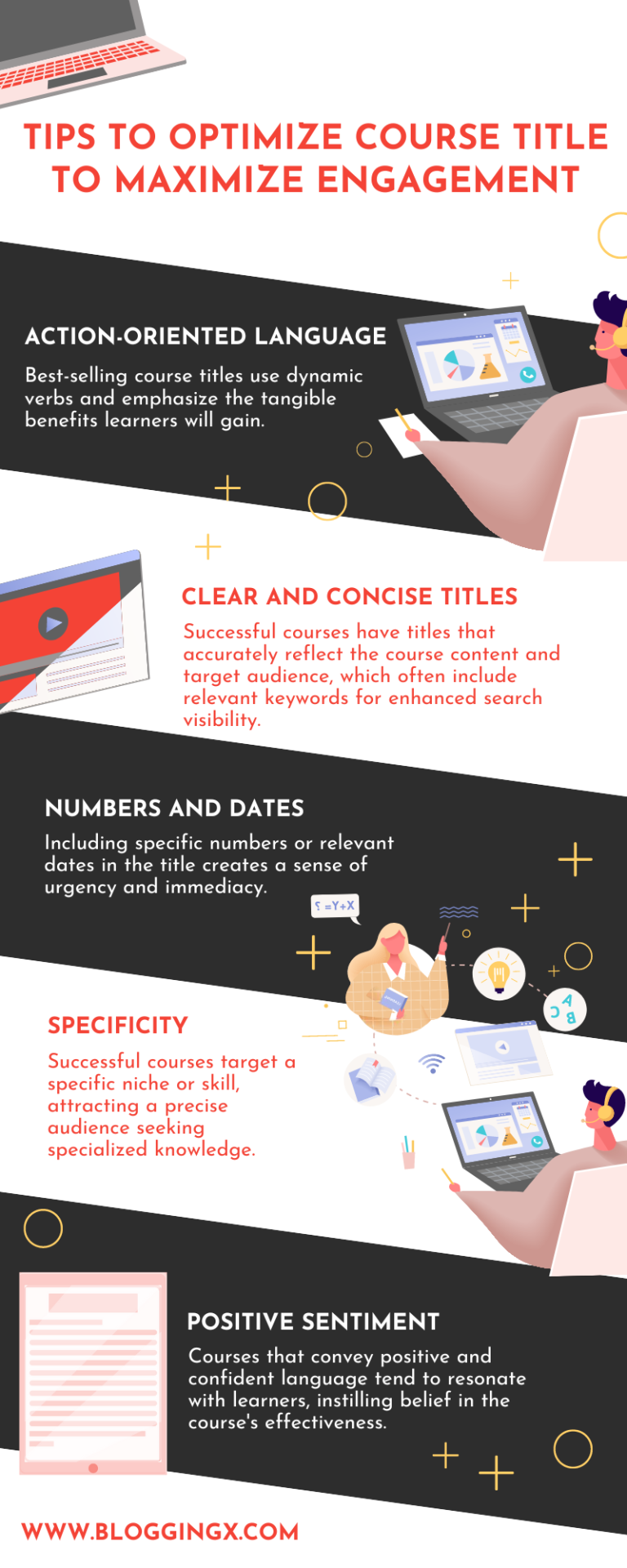 How to Craft Course Name Ideas? (50+ Examples)